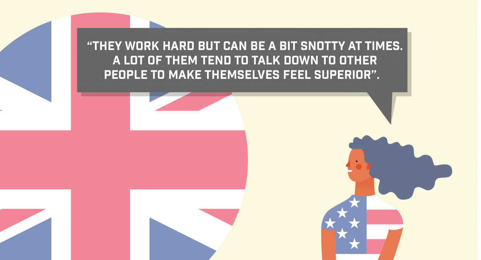 UK vs US: Understanding Communication Differences - Cultural Mixology